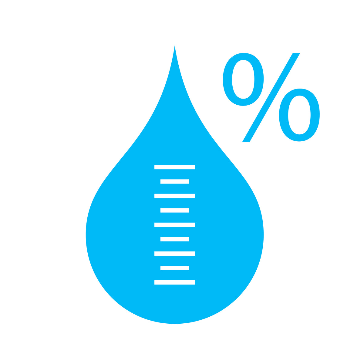 Sensors-Humidity – Shop Yorkland Controls On-Line